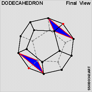 SSO - Dodecahedron